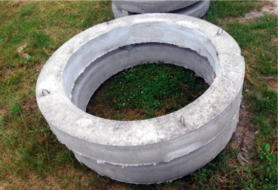 WOL-MAT Lublin – Wyroby betonowe, kanalizacja deszczowa