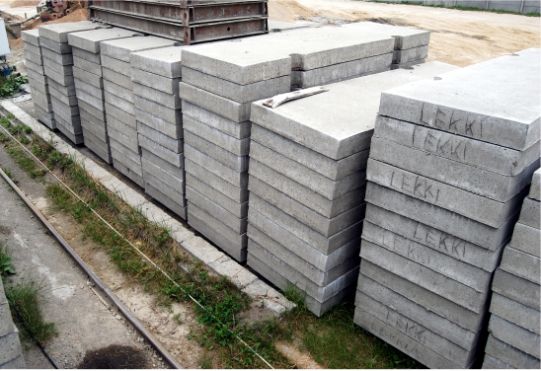 WOL-MAT Lublin – Wyroby betonowe, kanalizacja deszczowa