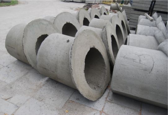 WOL-MAT Lublin – Wyroby betonowe, kanalizacja deszczowa