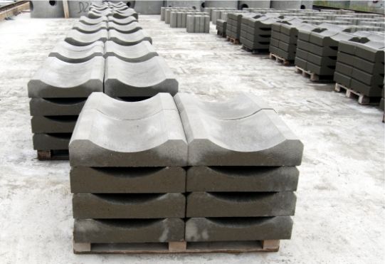 WOL-MAT Lublin – Wyroby betonowe, kanalizacja deszczowa